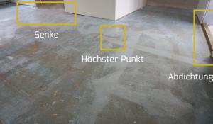 Boden ausgleichen - Grundlagen, Anleitung & Tipps @ diybook.de